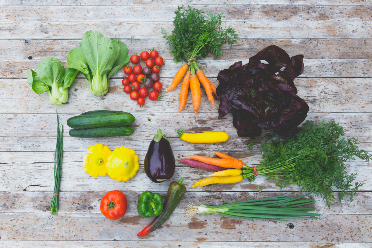 Panier de légumes - Le Régulier *** ON VOUS PRÉSENTE LES NOUVELLES AVA ...